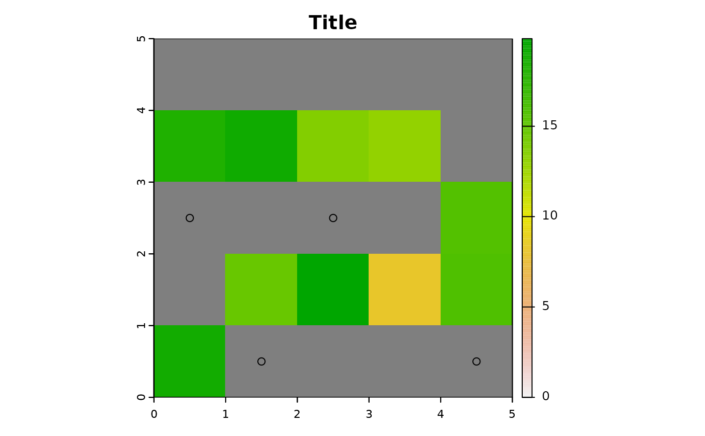 Plot projected roads — plotRoads • roads
